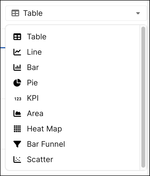 Building Charts in Report Builder – XOi Technologies